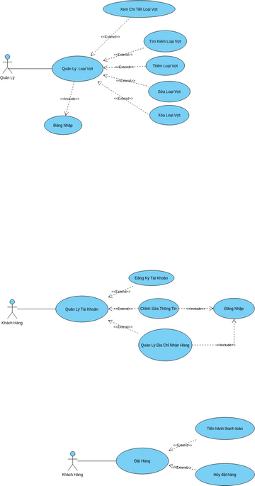 Use case con | Visual Paradigm User-Contributed Diagrams / Designs